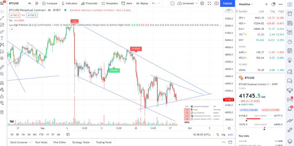 Trading mit Lux Algo - Tests & Erfahrungen mit dem beliebten Tool ...